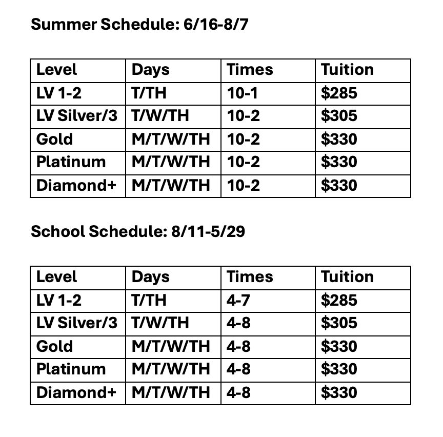 Precision PTA - News